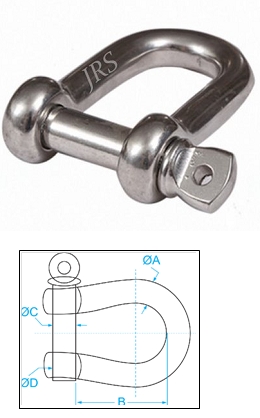 CLEVISES (SCREW PIN) - JRS Parts